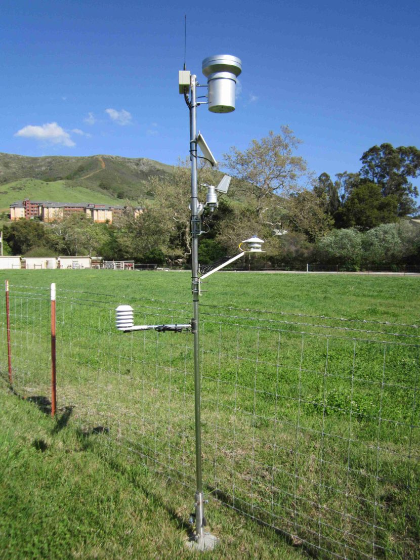 ADCON | Soluciones Analiticas